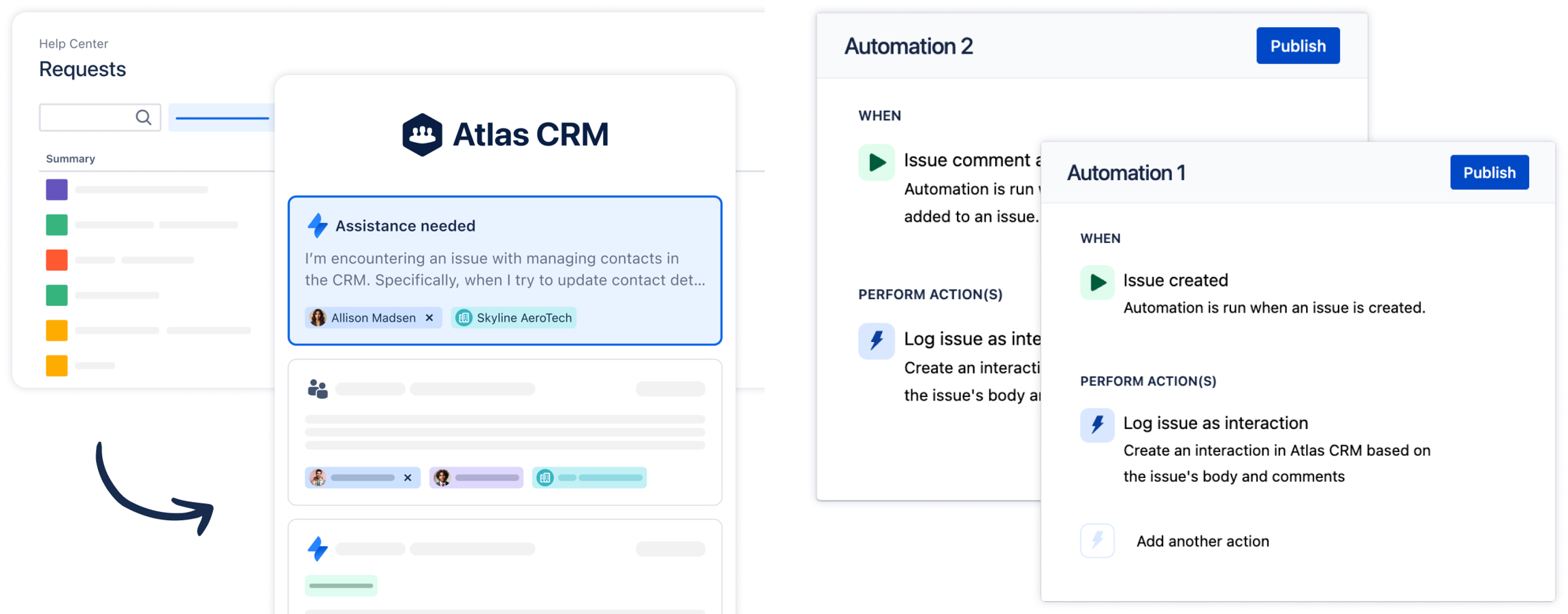 Jira Service Management Requests